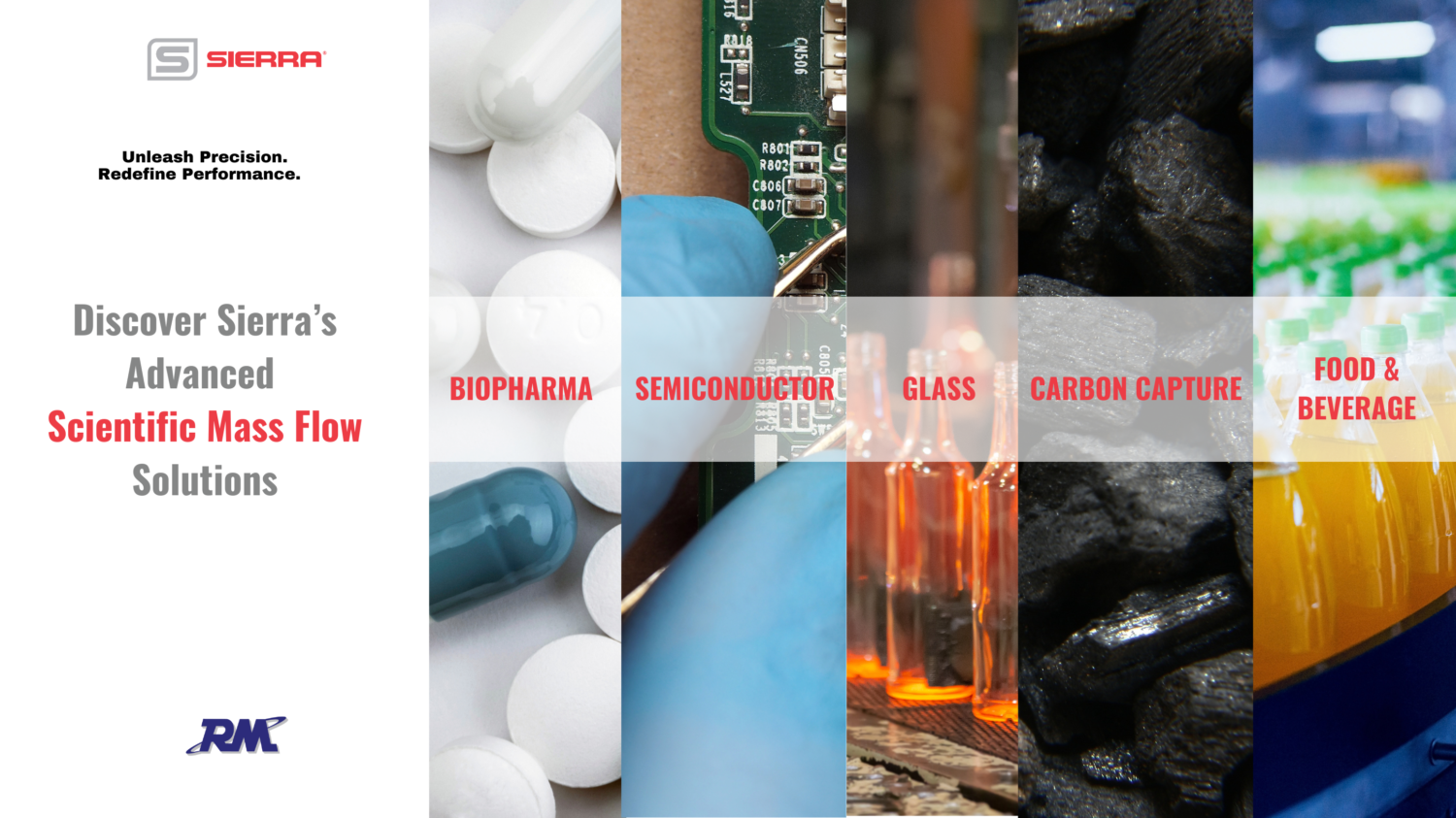 RM Controls – RM Controls provide complete measurement and, Fire and ...